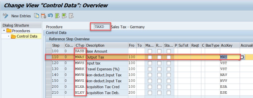 Tax G L Account Determination In Sap Sd Sapcodes