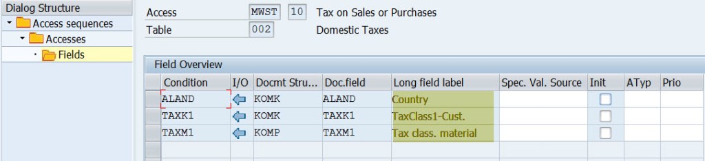 Tax Determination in SAP SD – SAPCODES