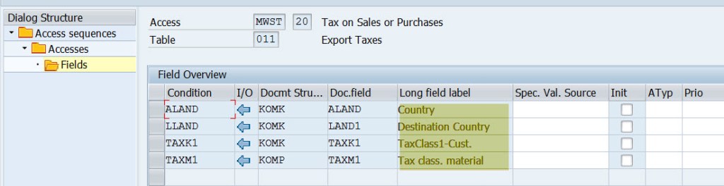 Tax Determination in SAP SD – SAPCODES