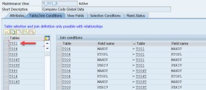 Trace Log Data Changes – SAPCODES