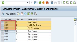 Tax Determination in SAP SD – SAPCODES