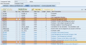 Trace Log Data Changes – SAPCODES