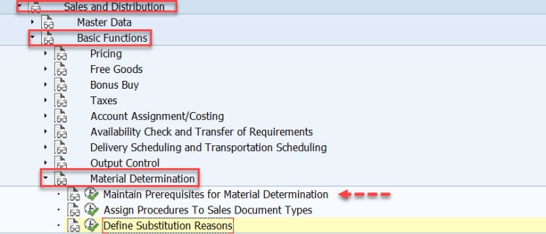Material Determination in SAP SD – SAPCODES