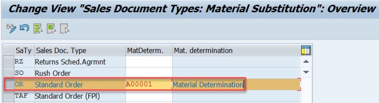 Material Determination in SAP SD – SAPCODES