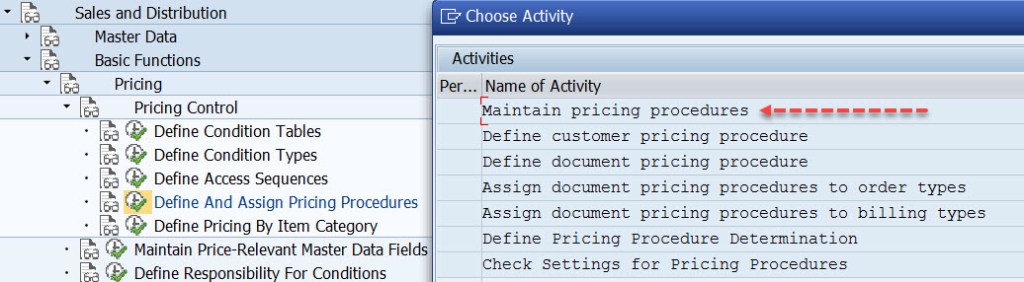 Pricing in SD – SAPCODES