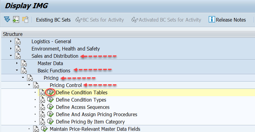 Pricing in SD – SAPCODES