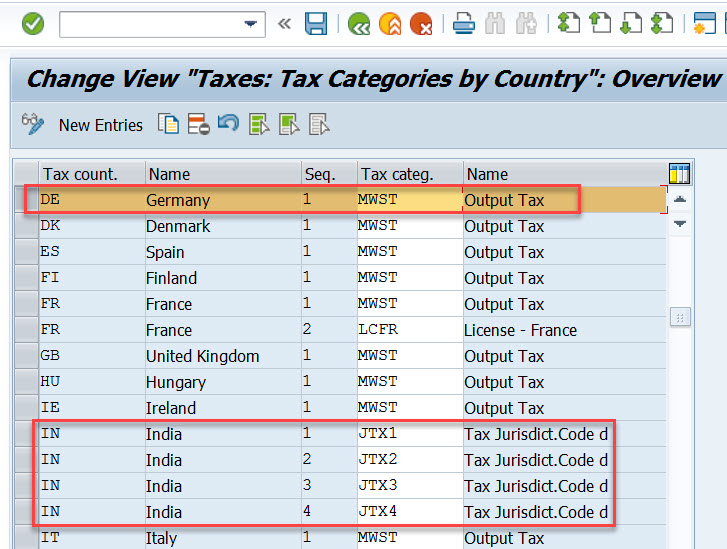 Tax Determination in SAP SD – SAPCODES