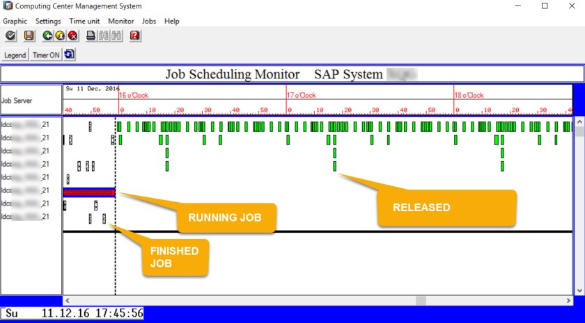 Job Scheduling Monitor(Graphical) – SAPCODES