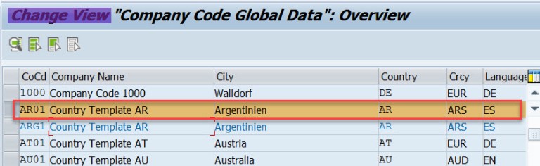Trace Log Data Changes – SAPCODES