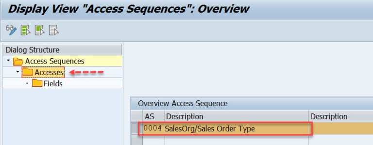 Condition Records for Sales Document Output – SAPCODES