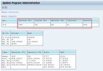 Update Program Administration – SAPCODES