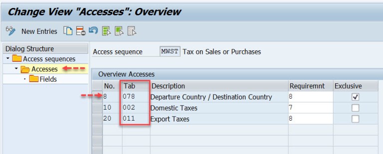 Tax Determination in SAP SD – SAPCODES