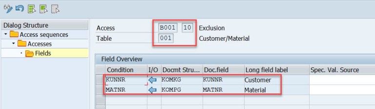 Material Listing & Exclusion in SAP SD – SAPCODES