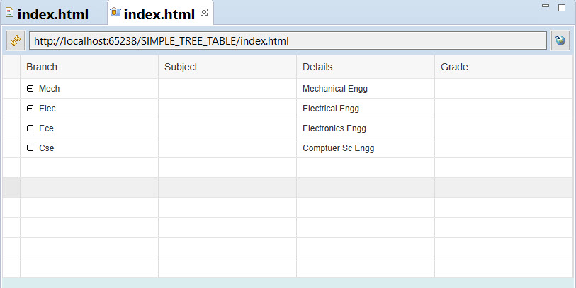 UI5- Tree Table – SAPCODES