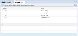 UI5- Tree Table – SAPCODES