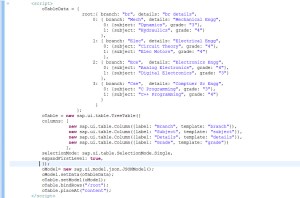 UI5- Tree Table – SAPCODES