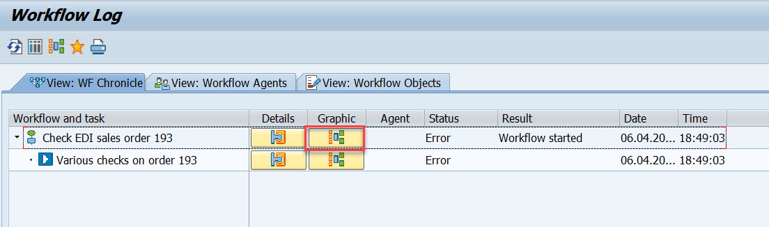 Workflow Work Item List Display – SAPCODES