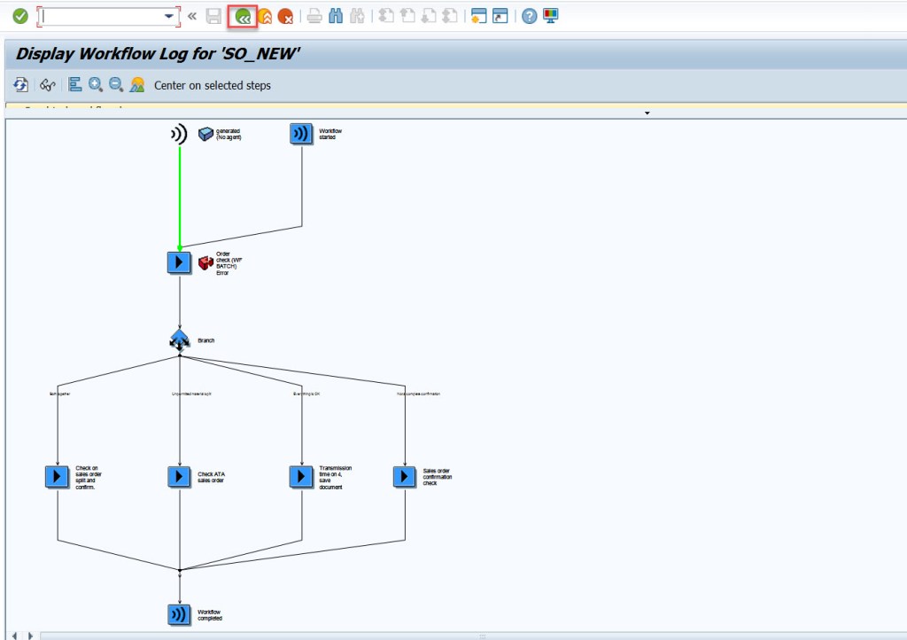 Workflow Work Item List Display – SAPCODES