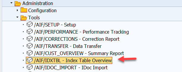 AIF Message Store – SAPCODES