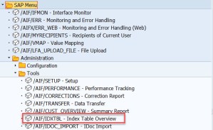 AIF Message Store – SAPCODES