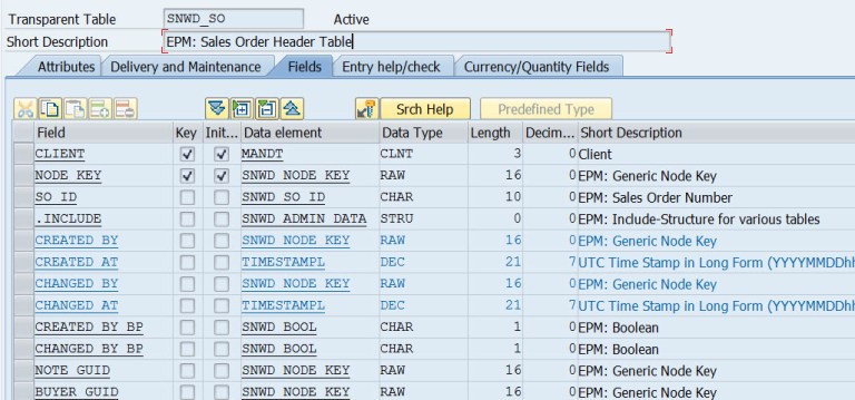EPM Model Data Generation – SAPCODES