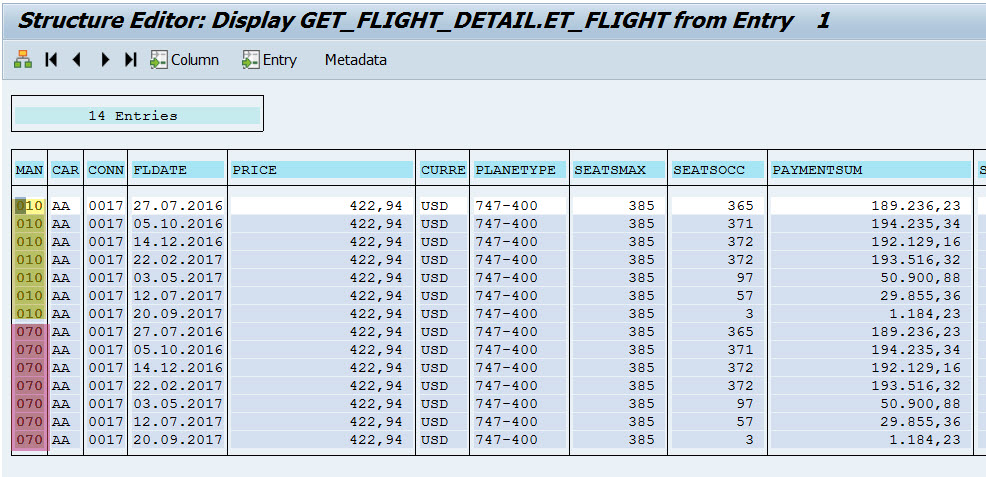 AMDP – A Quick Code Start – SAPCODES