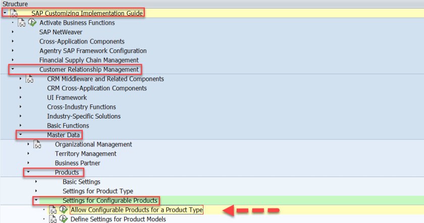 Allow Configurable Product Modelling – SAPCODES