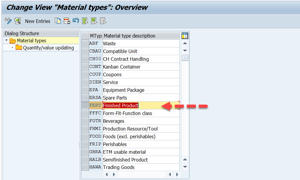 How to set Material is Configurable? – SAPCODES