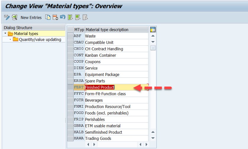 How to set Material is Configurable? – SAPCODES
