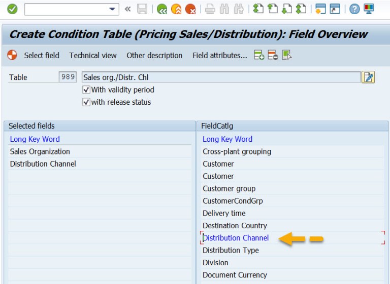 SD Pricing Condition Table – SAPCODES