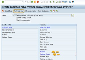 SD Pricing Condition Table – SAPCODES