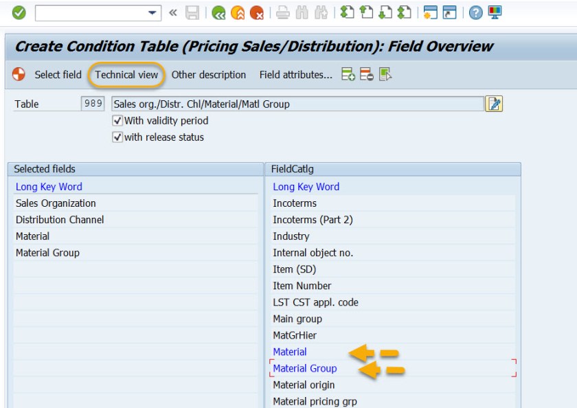SD Pricing Condition Table – SAPCODES