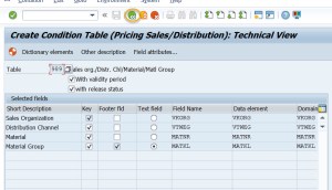 SD Pricing Condition Table – SAPCODES