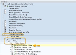 SD Pricing Condition Table – SAPCODES