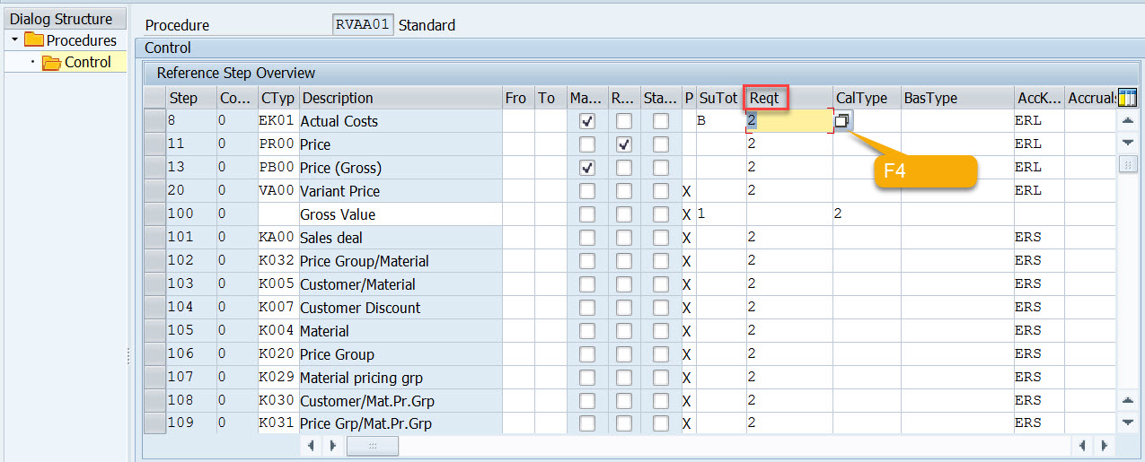 SD – Formulas used in Pricing Procedure – SAPCODES