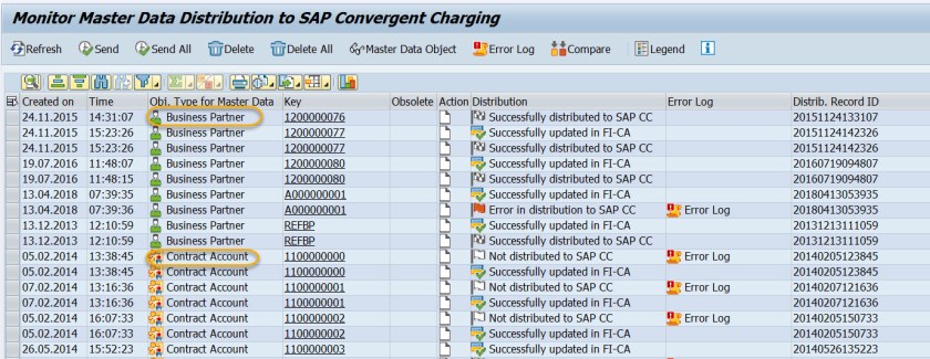 Monitor Master Data Replication to SAP CC – SAPCODES