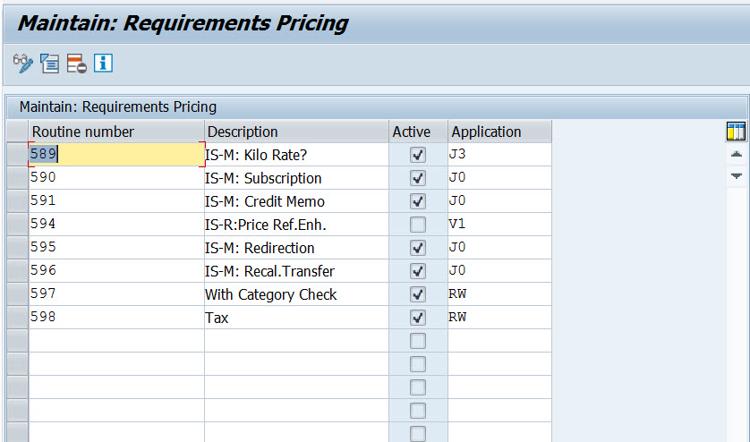 SD – Formulas used in Pricing Procedure – SAPCODES