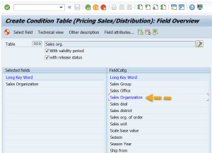 SD Pricing Condition Table – SAPCODES
