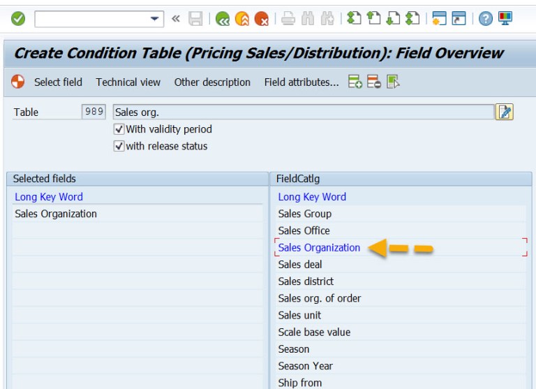 SD Pricing Condition Table – SAPCODES