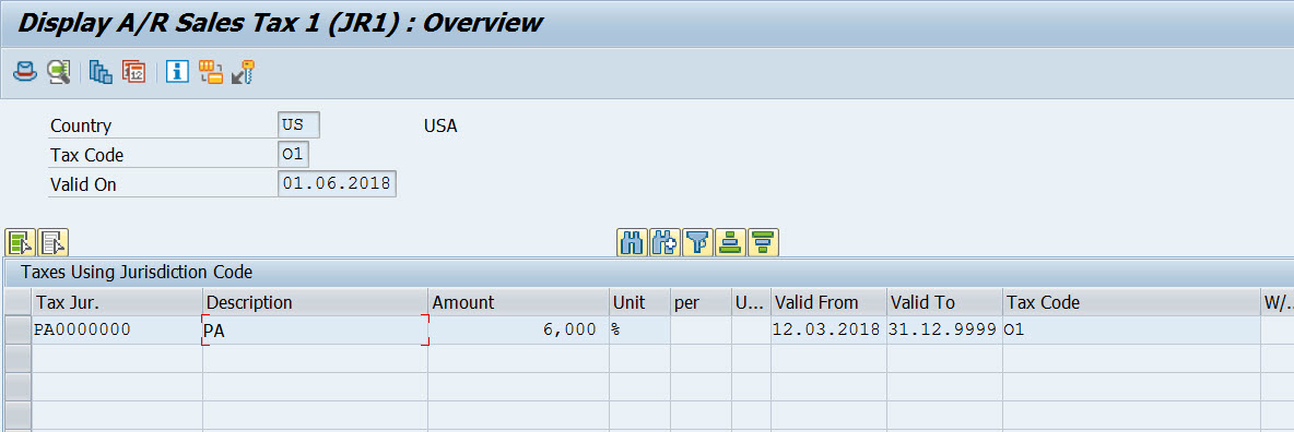 SD Tax Condition Records – SAPCODES