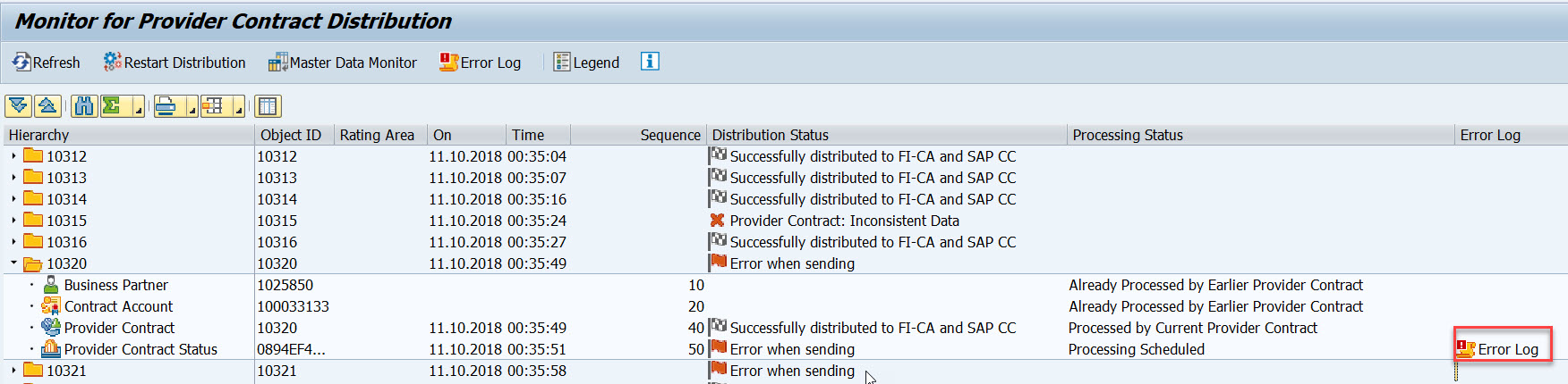 Provider Contract Distribution Monitor – SAPCODES