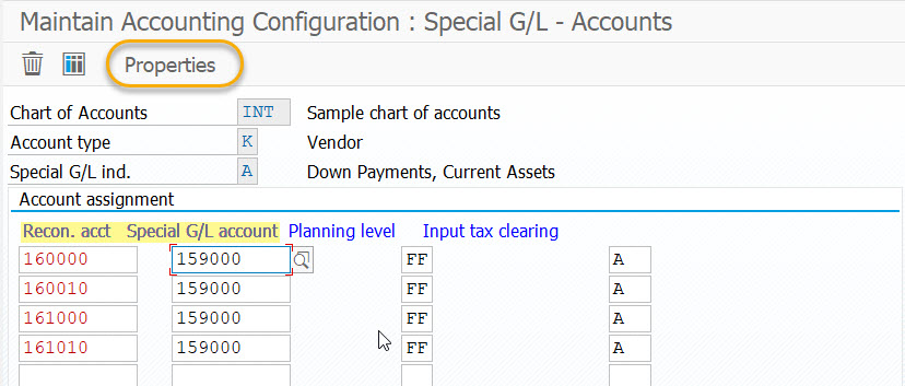 Special G L Indicator Sapcodes