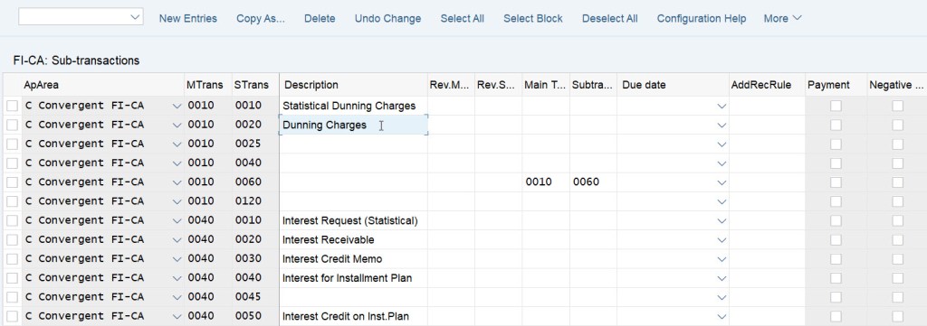 FICA- Main & Sub Transaction – SAPCODES