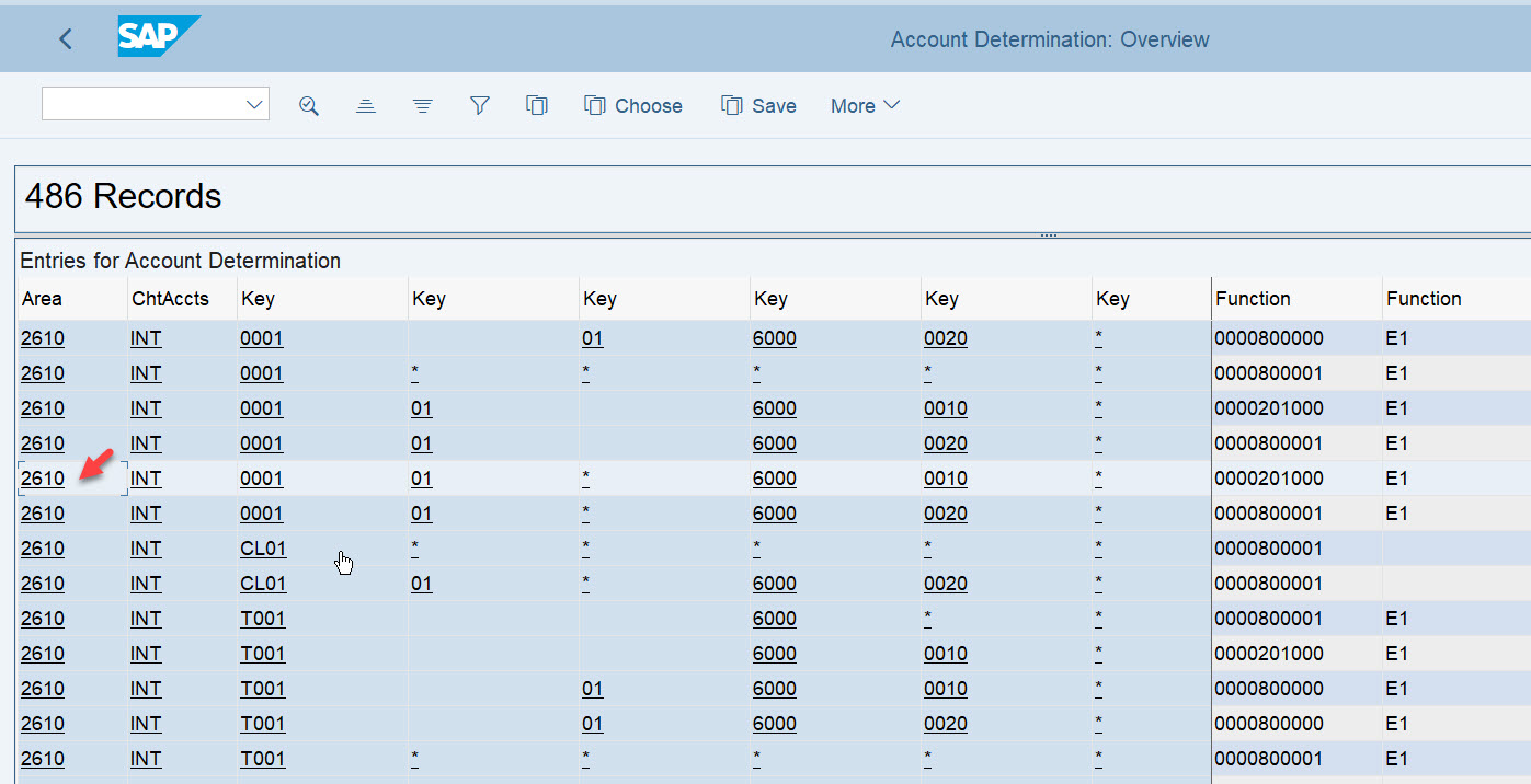FICA : Account Determination List – SAPCODES