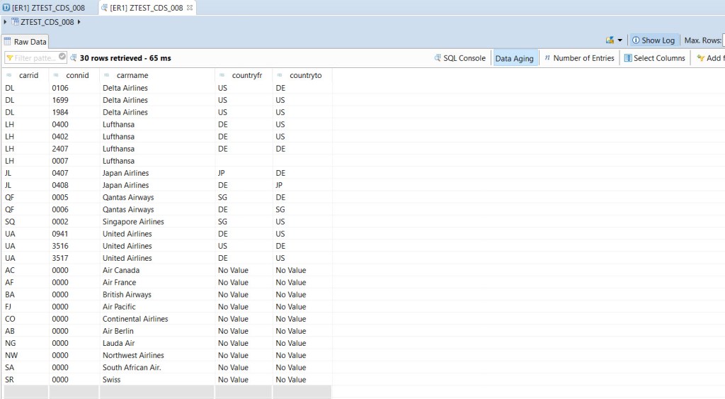 CDS View: All About Different Joins – SAPCODES