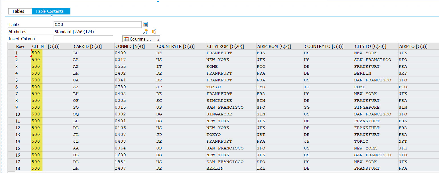CDS View- Client Dependency – SAPCODES