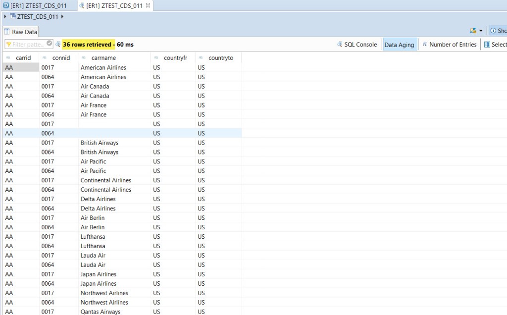 CDS View: All About Different Joins – SAPCODES