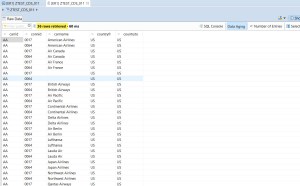 CDS View: All About Different Joins – SAPCODES
