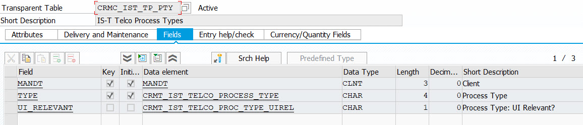 Provider Contract-Change Process Types – SAPCODES