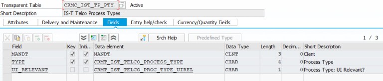 Provider Contract-Change Process Types – SAPCODES